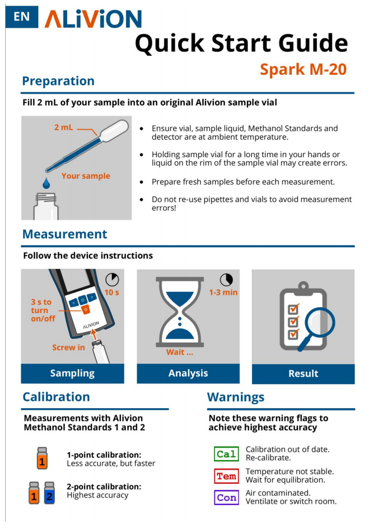 MÁY KIỂM TRA NHANH METHANOL - ALIVION SPARK M-20 | Phương Thành